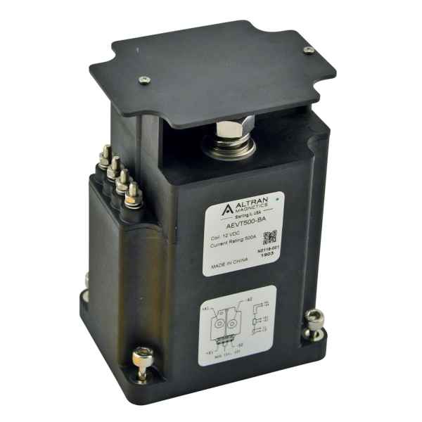 Altran Magnetics Gallery